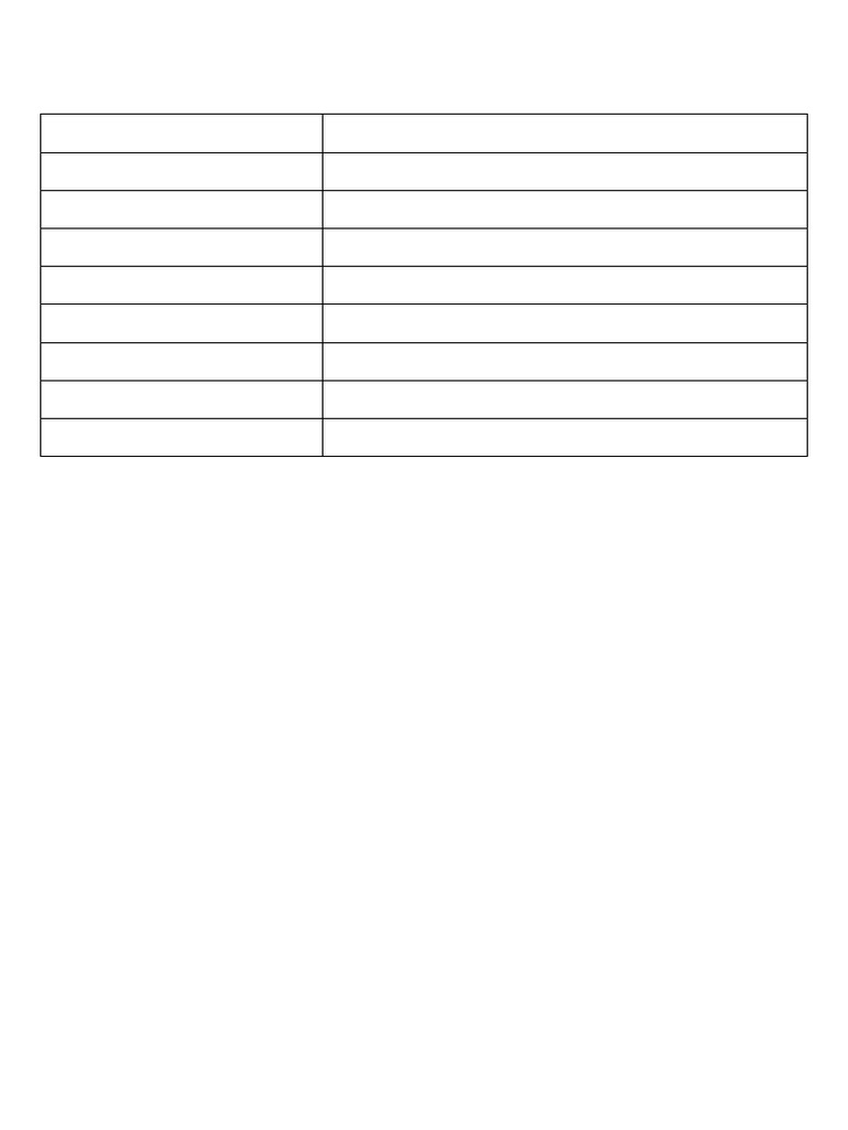 Saline Types and Their Compositions | PDF
