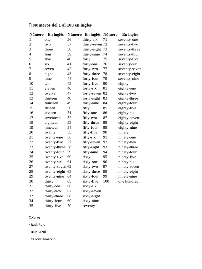 Números del 1 al 100 en inglés | PDF | Arco iris | Color