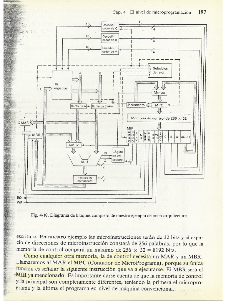 Cap4 ArqHorizontal C | PDF