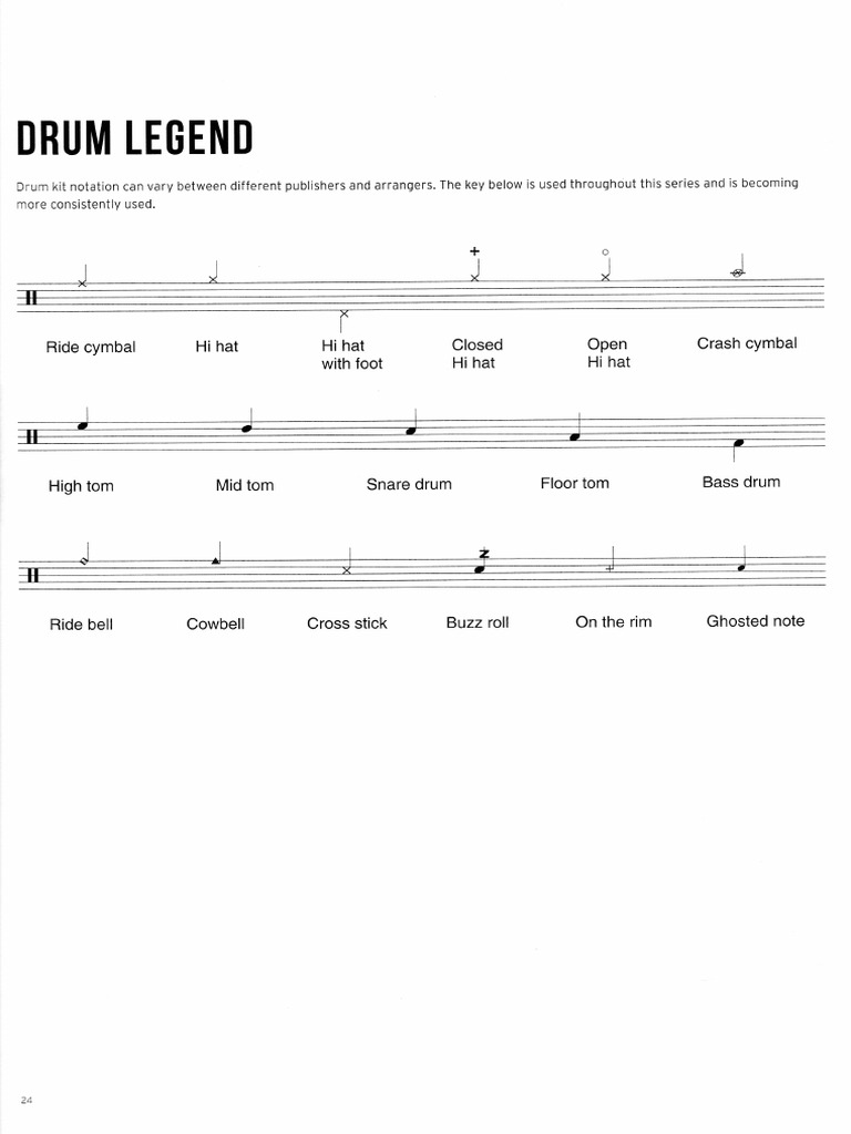 (B) Drum Legend | PDF