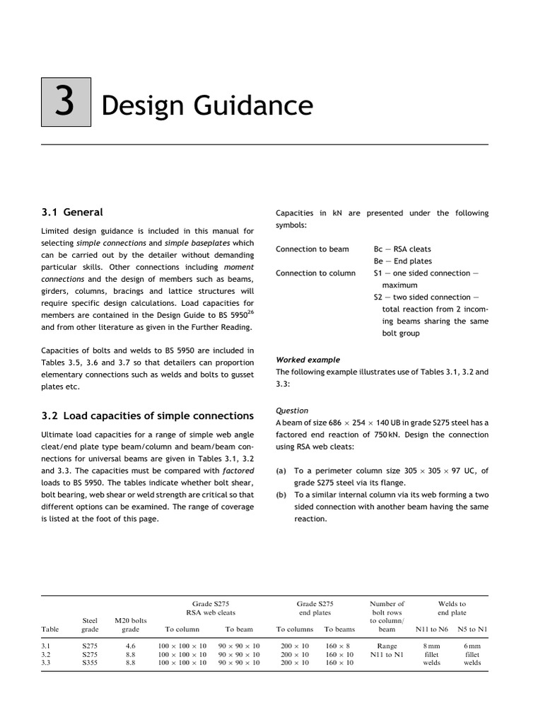 Steel Detailers Manual 55 | PDF | Column | Beam (Structure)