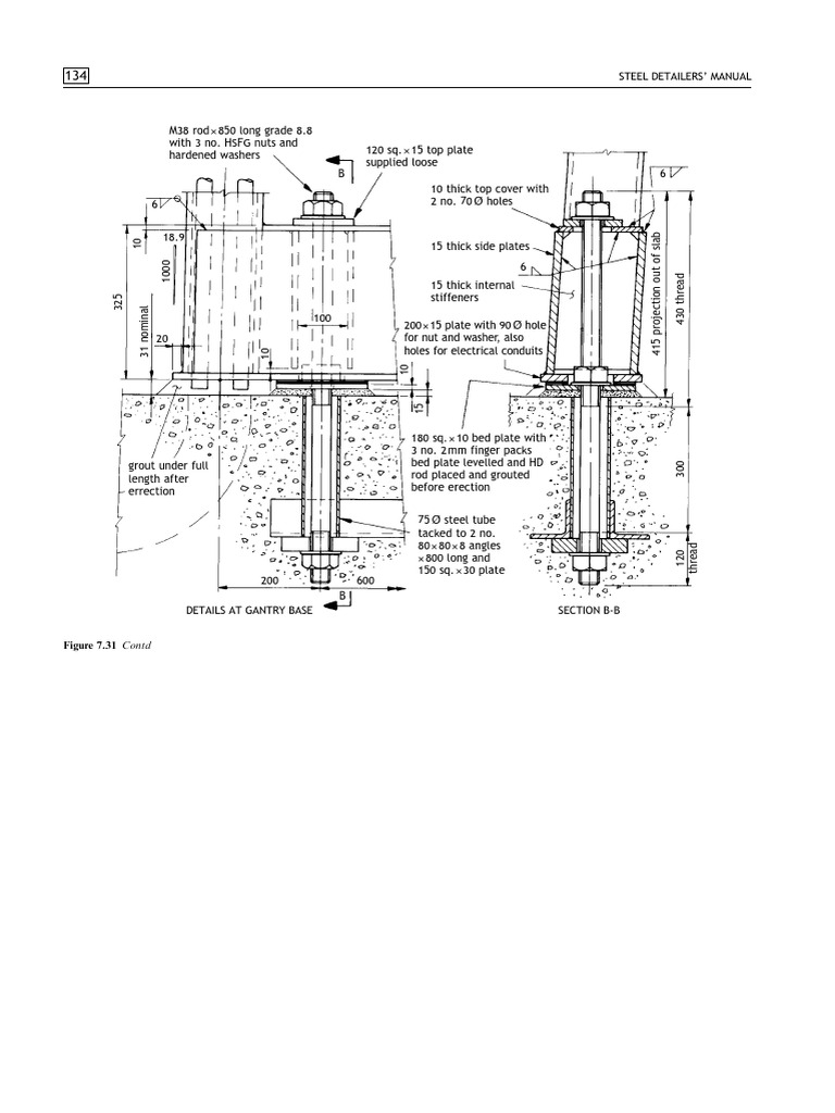 Grade 8.8 M38 Rod Specifications | PDF | Metalworking | Building Materials