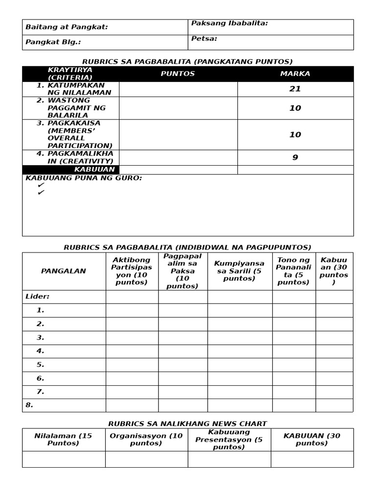 Group News Report Rubrics AP and Esp Blank | PDF