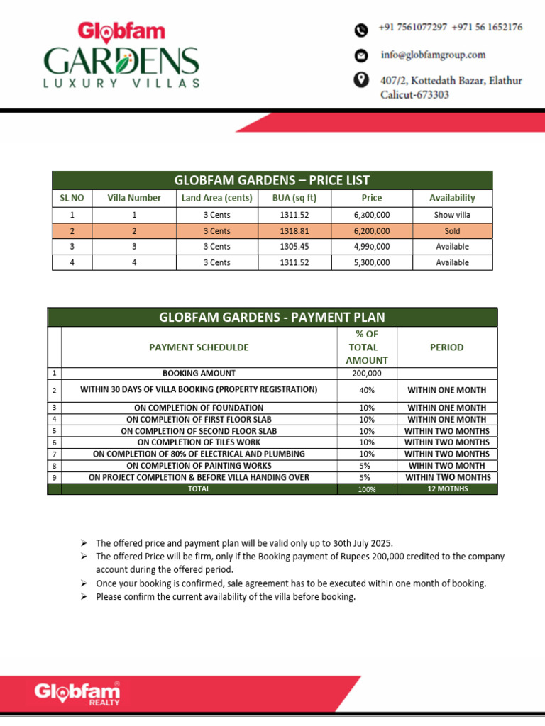 Globfam Gardens Price List & Payment Plan | PDF