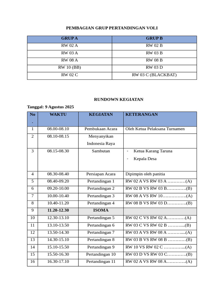 Pembagian Grup Pertandingan Voli | PDF