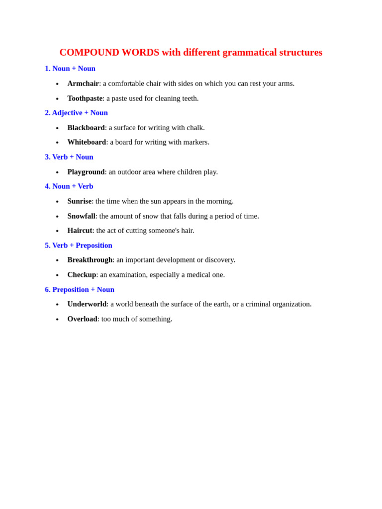 Understanding Hyphenated Compounds | PDF