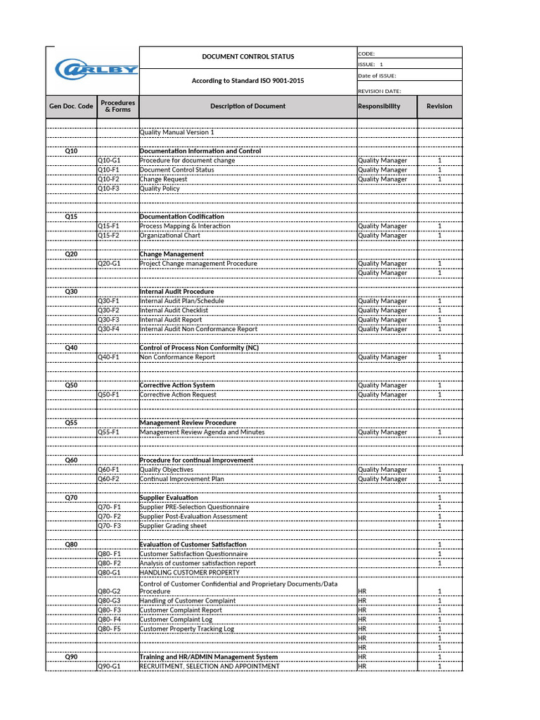 Document Control Status | PDF | Logistics | Audit