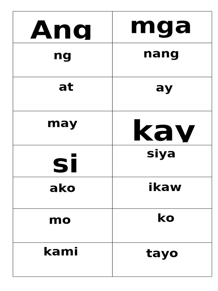 Sight Words Tagalog | PDF