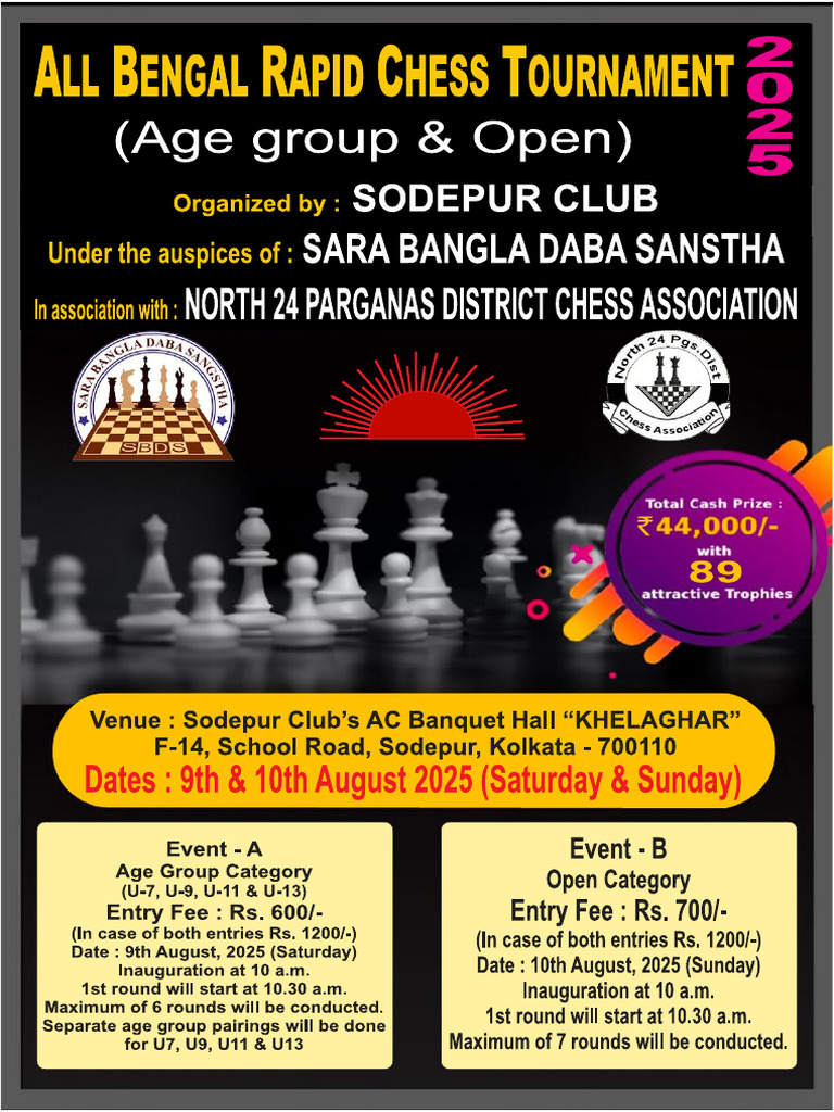 All Bengal Rapid Chess Tournament 2025 Organised by SODEPUR CLUB | PDF