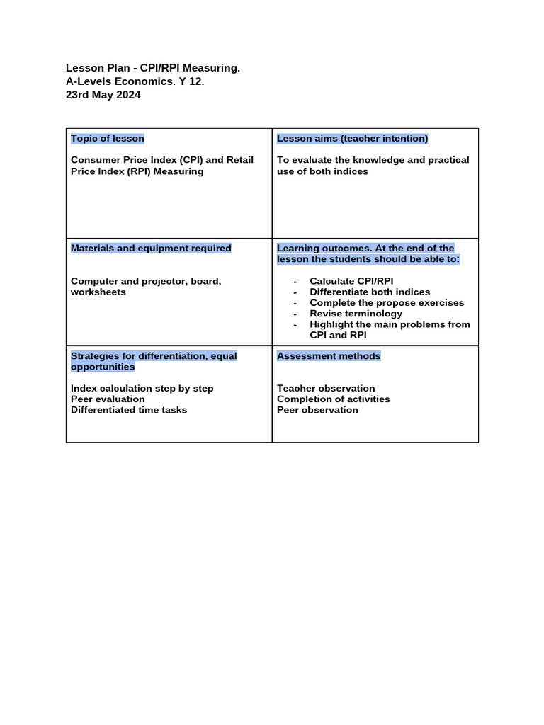 Lesson Plan - CPI - RPI Measuring | PDF