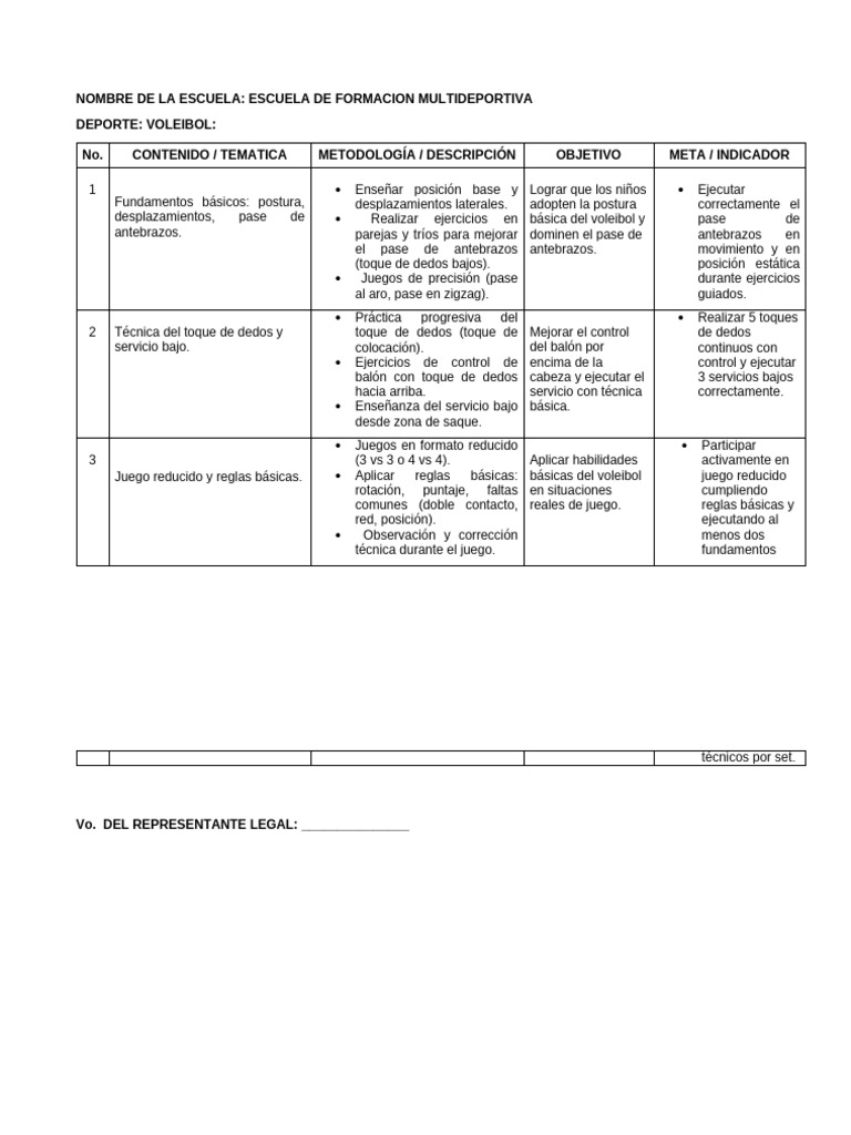 Plan Tematico Voleibol | PDF | Vóleibol