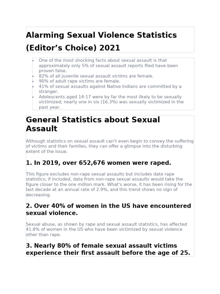 Alarming Sexual Violence Statistics 2021 | PDF | Rape | Sexual Assault