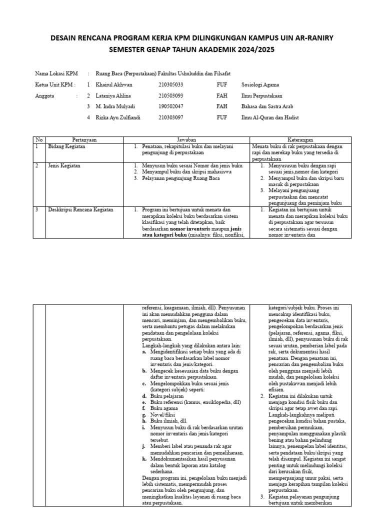DESAIN_RENCANA_PROGRAM_KERJA_KPM_UNIT_PERPUS[1] | PDF