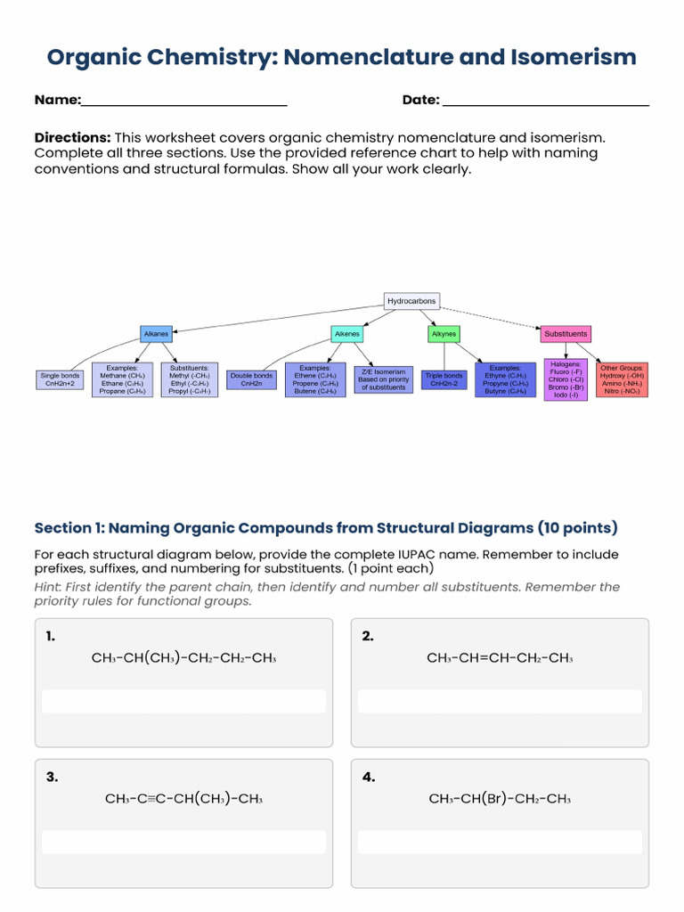 Organic Chemistry Nomenclature and Isomerism | PDF