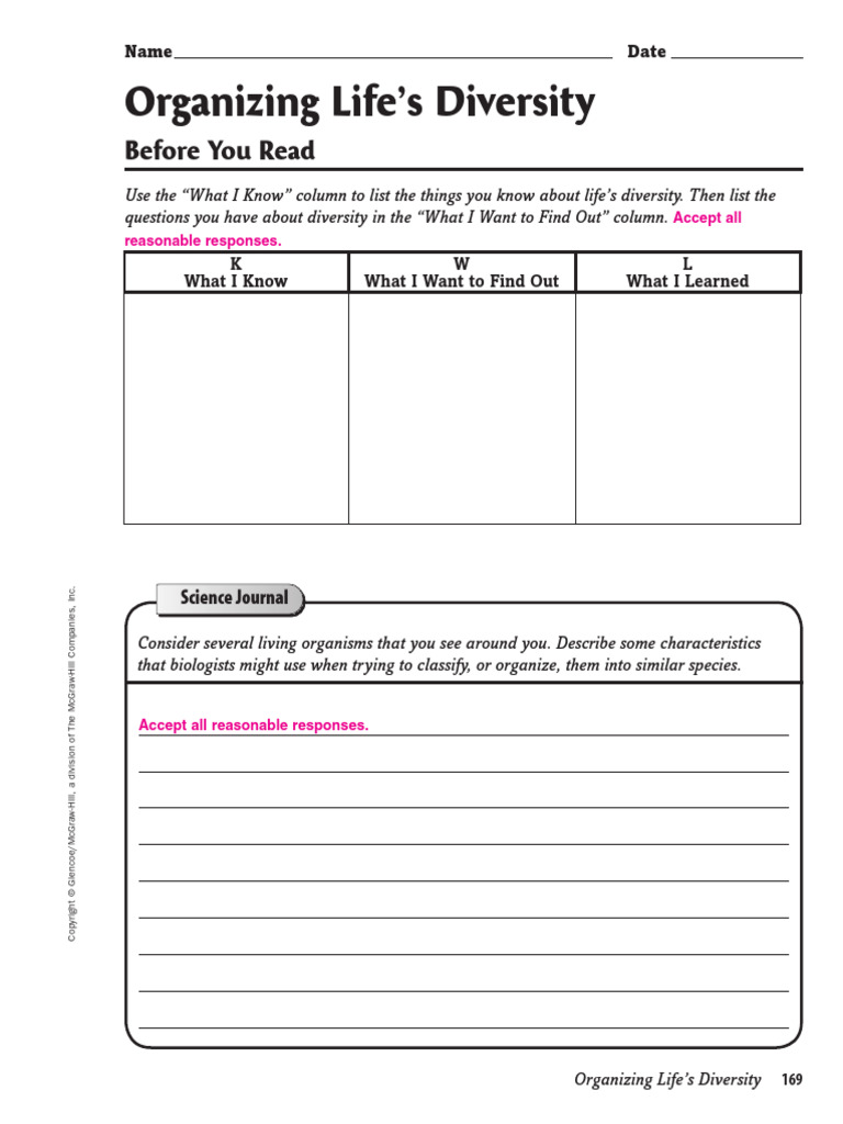 #A Chapter 17 Section 1 Notebook | PDF | Genus | Taxonomy (Biology)