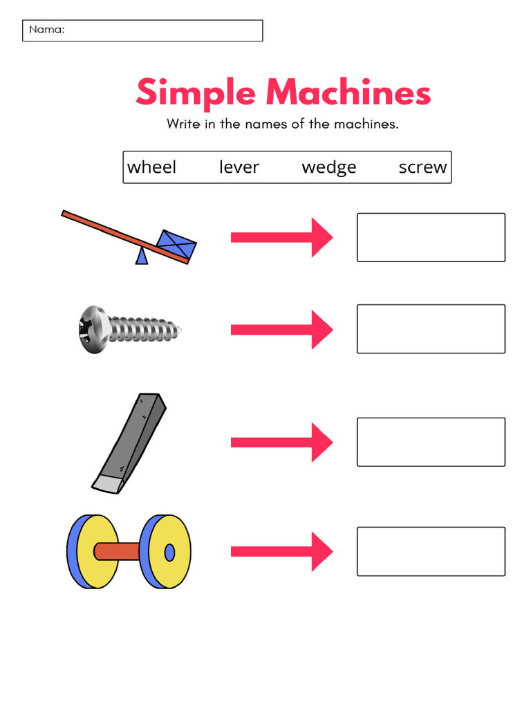 Worksheet Simpel Machine | PDF