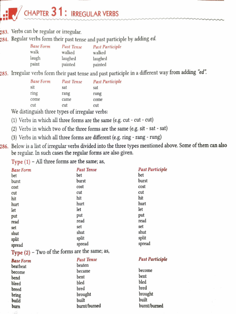 Irregular Verbs Pdf 3 Page Pdf
