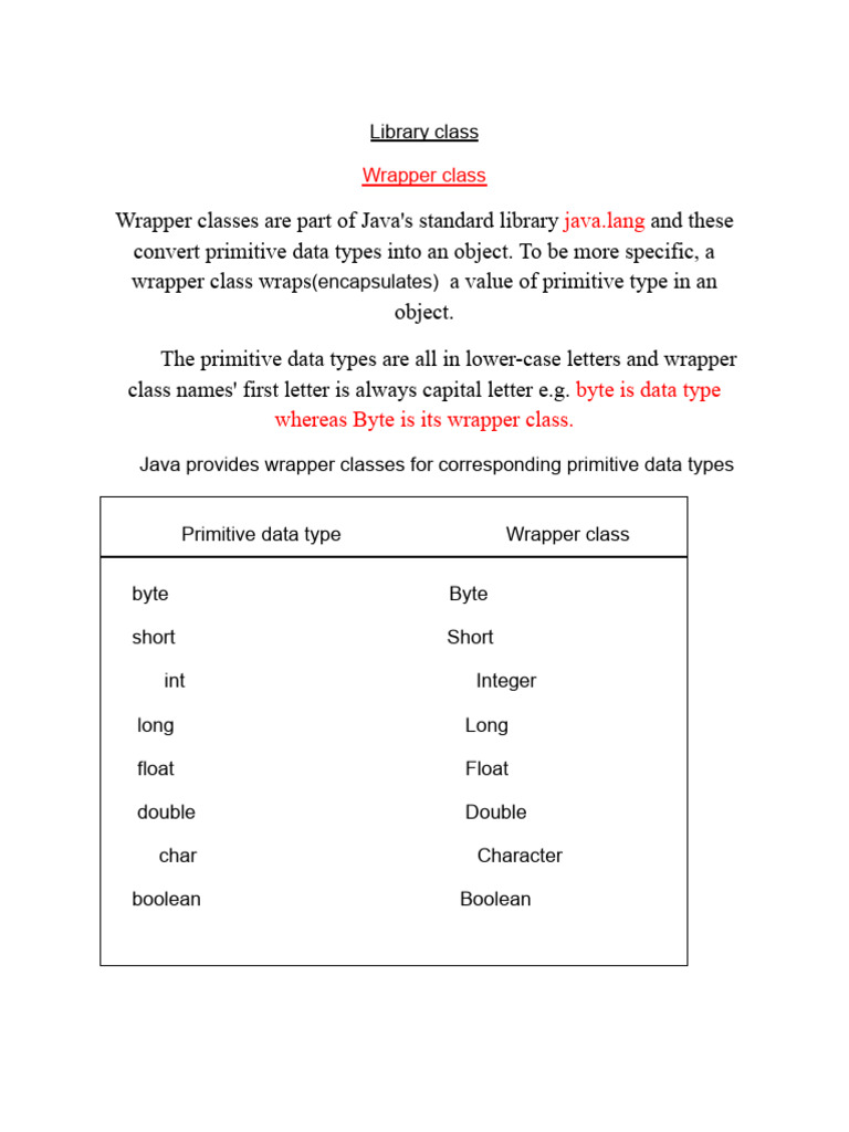 wrapper class icse class 10 | PDF | Data Type | Integer (Computer Science)
