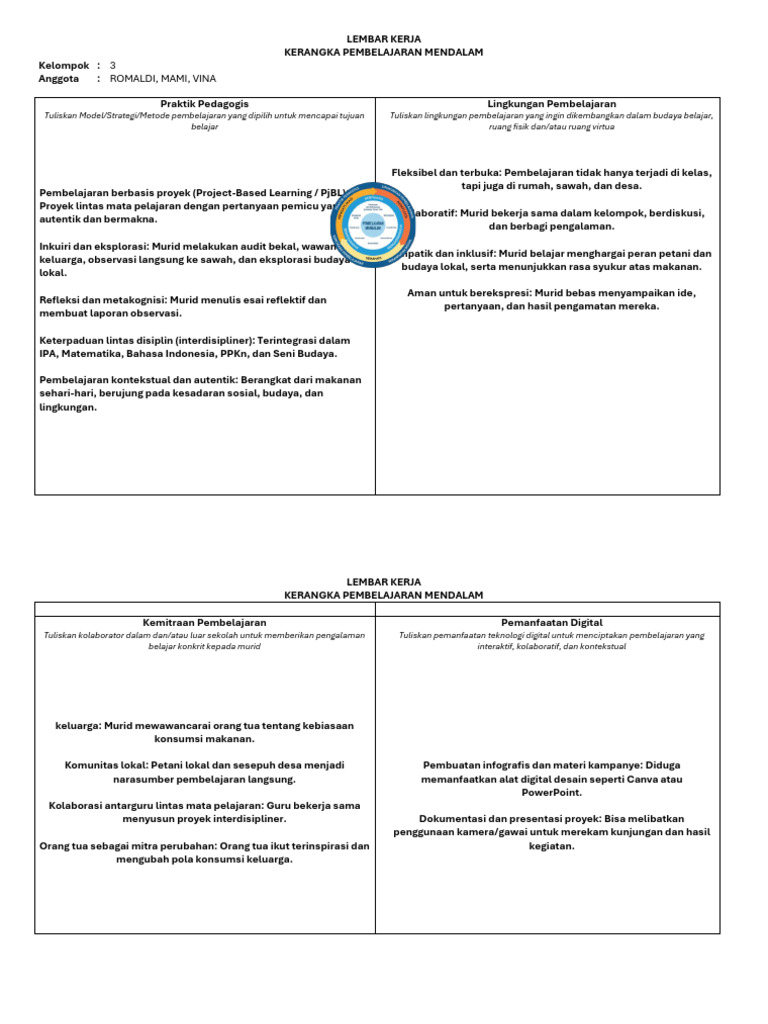 KP 4 LK - Kerangka Pembelajaran Mendalam | PDF