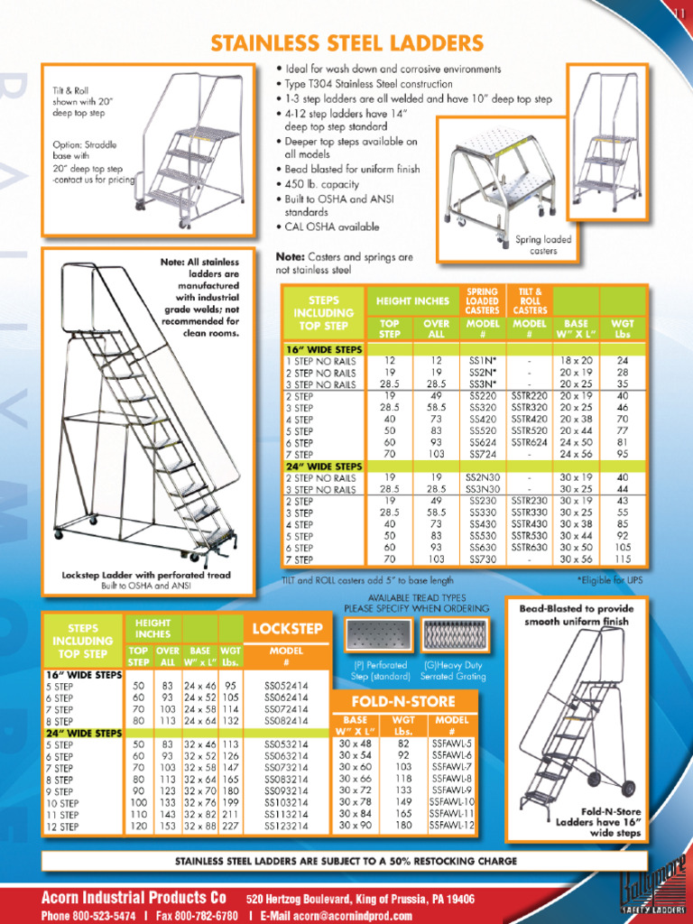 Bally - Stainless Steel Ladders | PDF