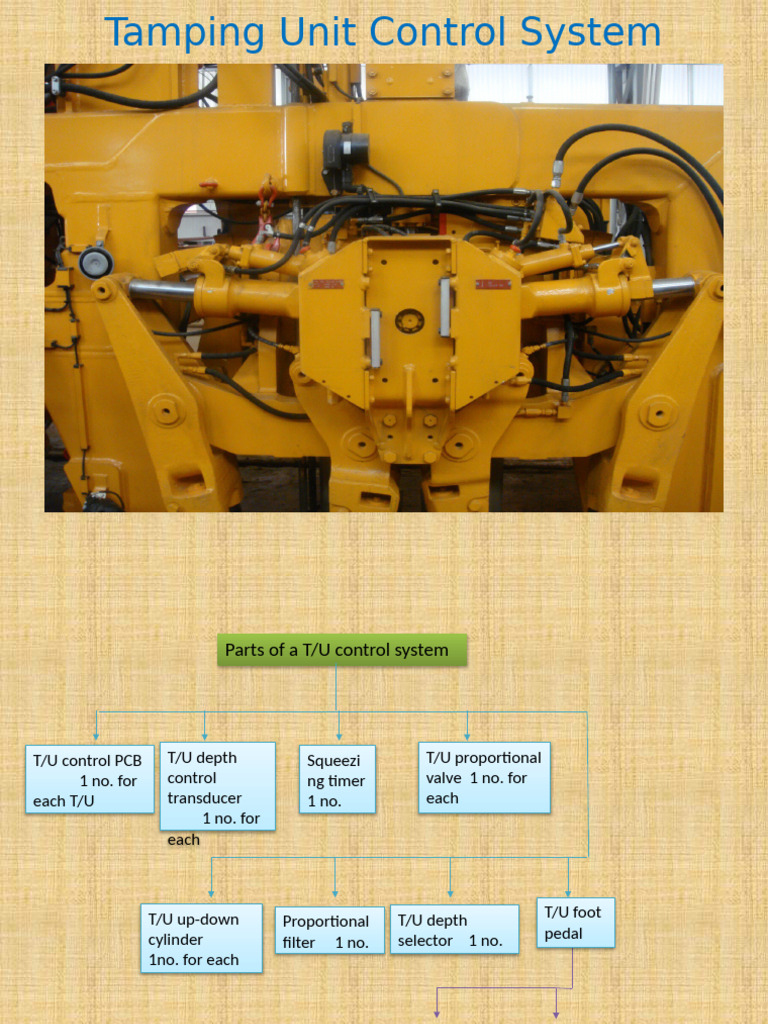 1.TAMPING Control Circuit | PDF | Printed Circuit Board | Mechanical Engineering