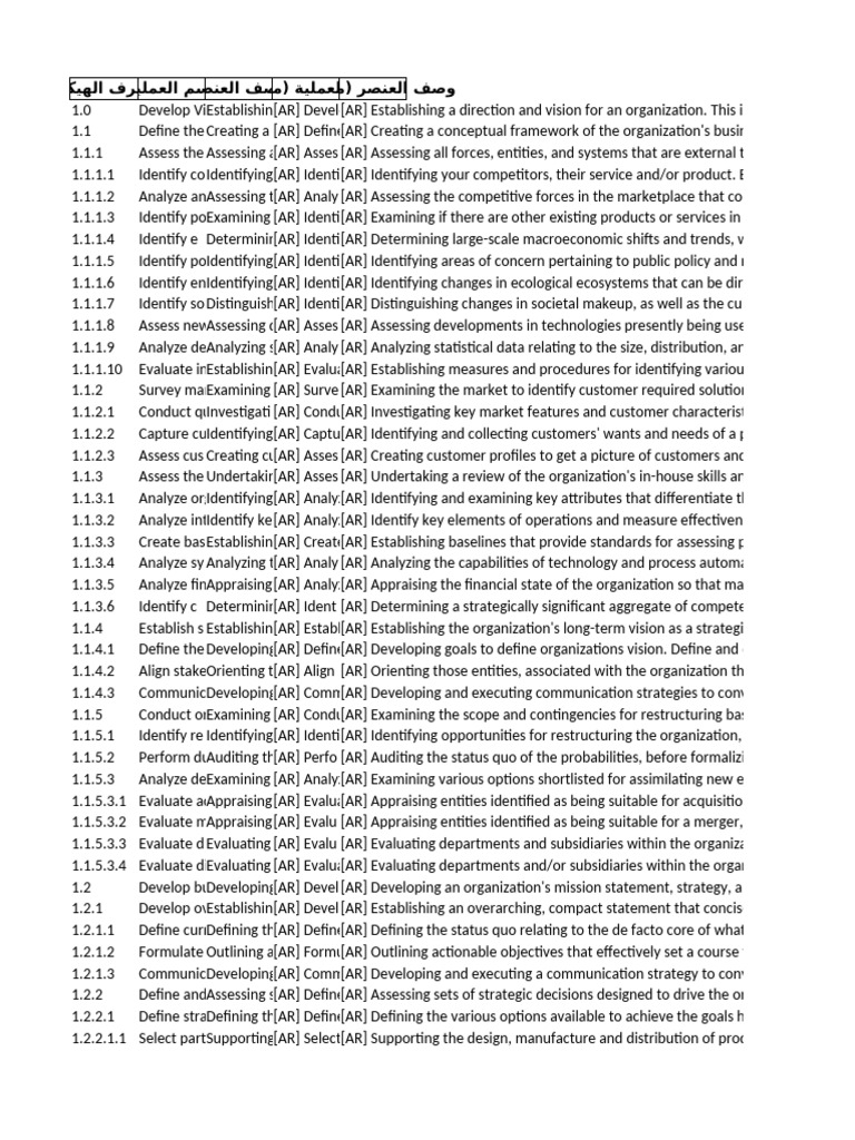 APQC PCF Translated Full | PDF | Marketing | Pricing