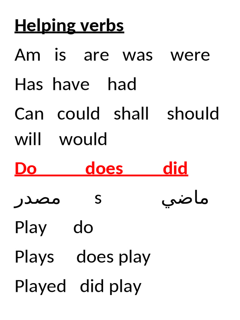 Helping Verbs | PDF
