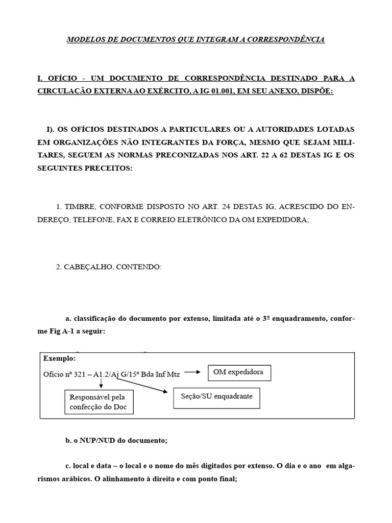 01-Ofício - Modelos de Documentos Que Integram A Correspondência | PDF