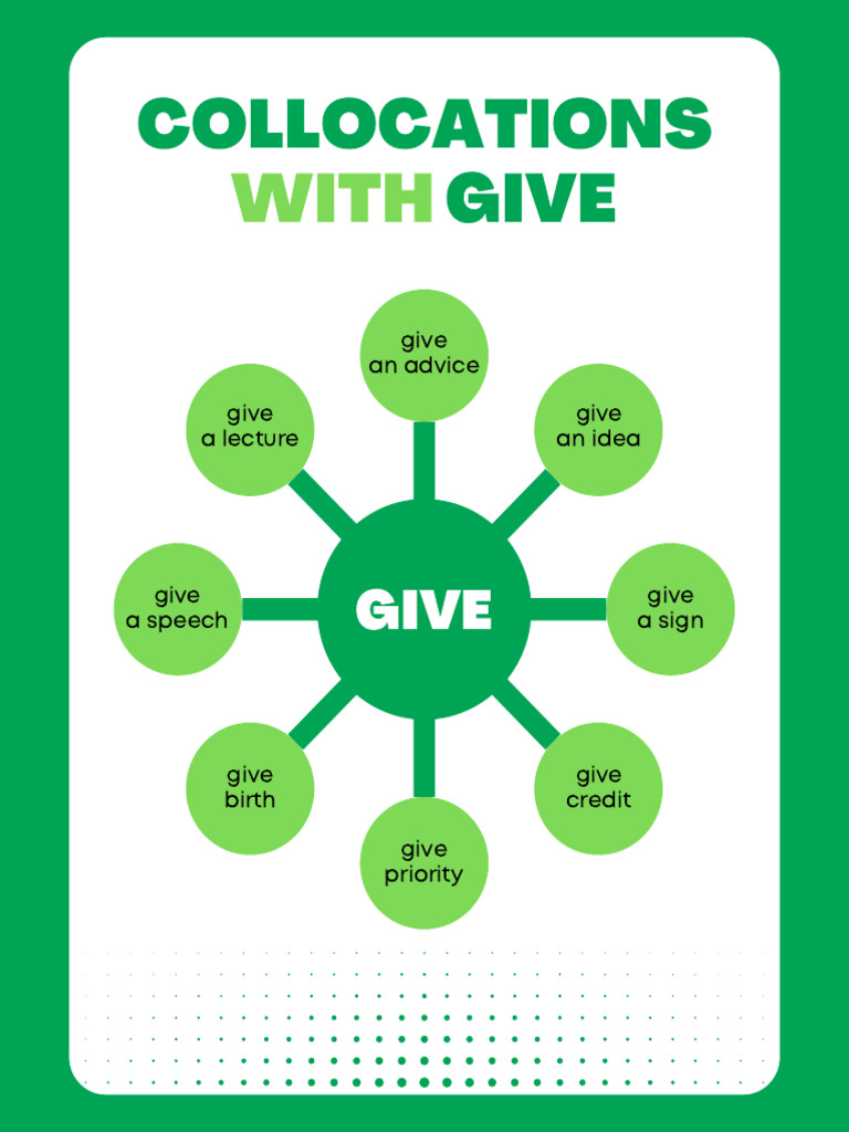Collocations Give | PDF