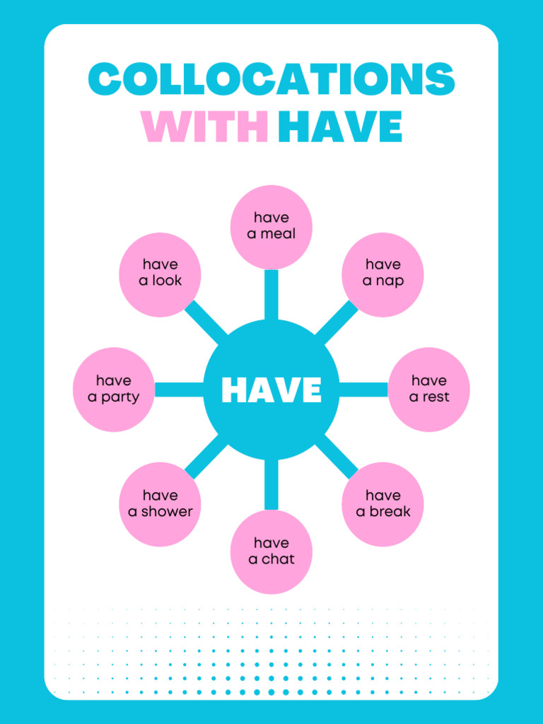 Collocations with "Have" Exercises | PDF