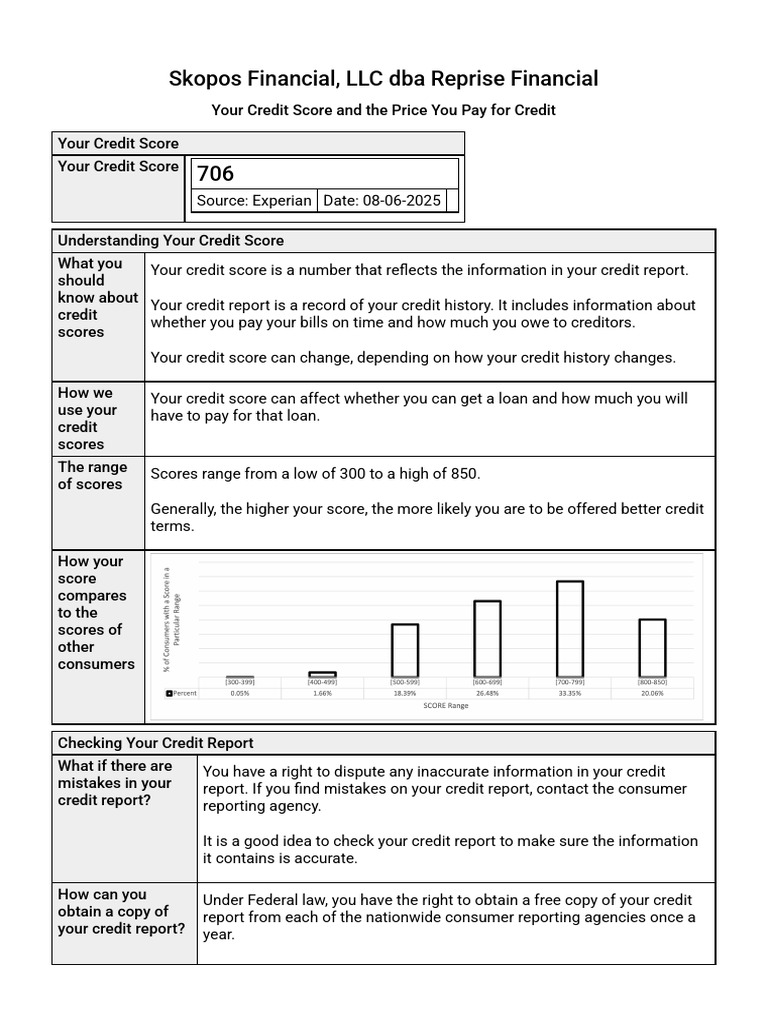 Credit Score Insights and Rights | PDF | Credit History | Credit Score