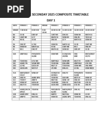 Grade 12 Time Table 2025 | PDF