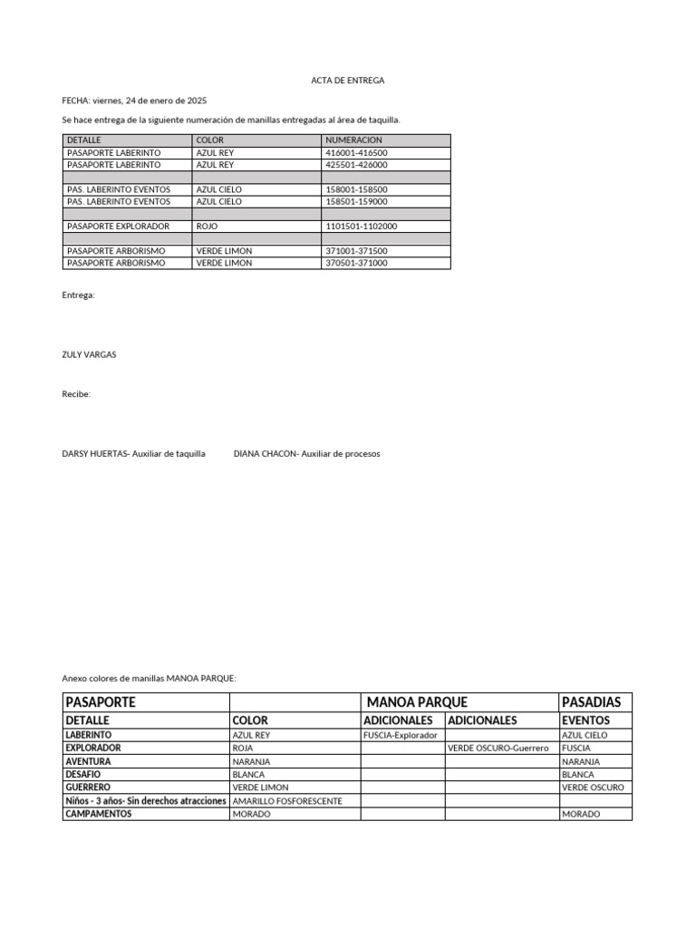 Acta de Entrega de Manillas | PDF