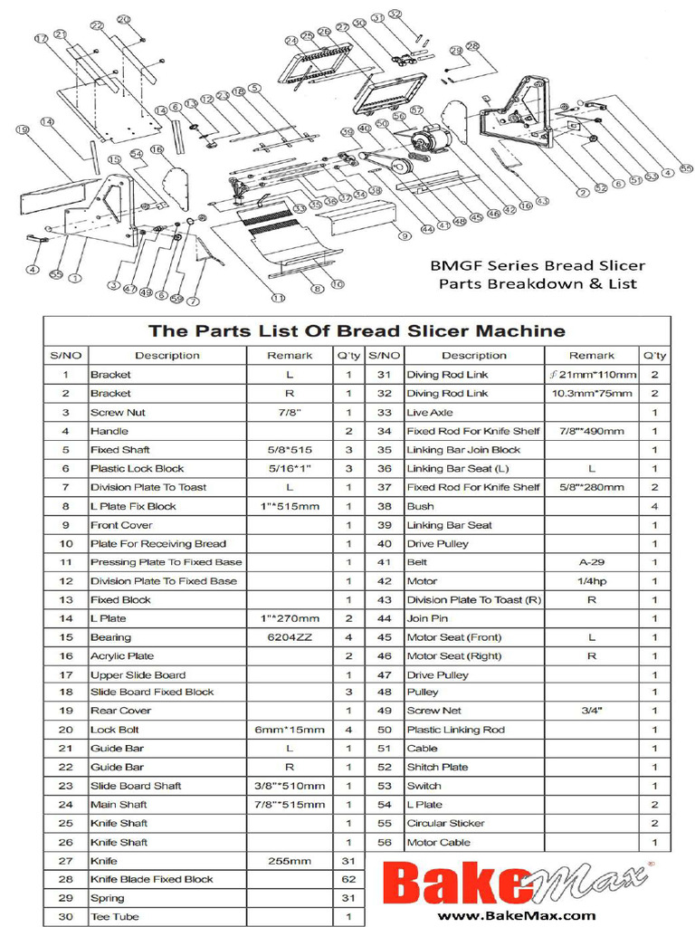 BakeMax BMGF Series Parts Breakdown | PDF
