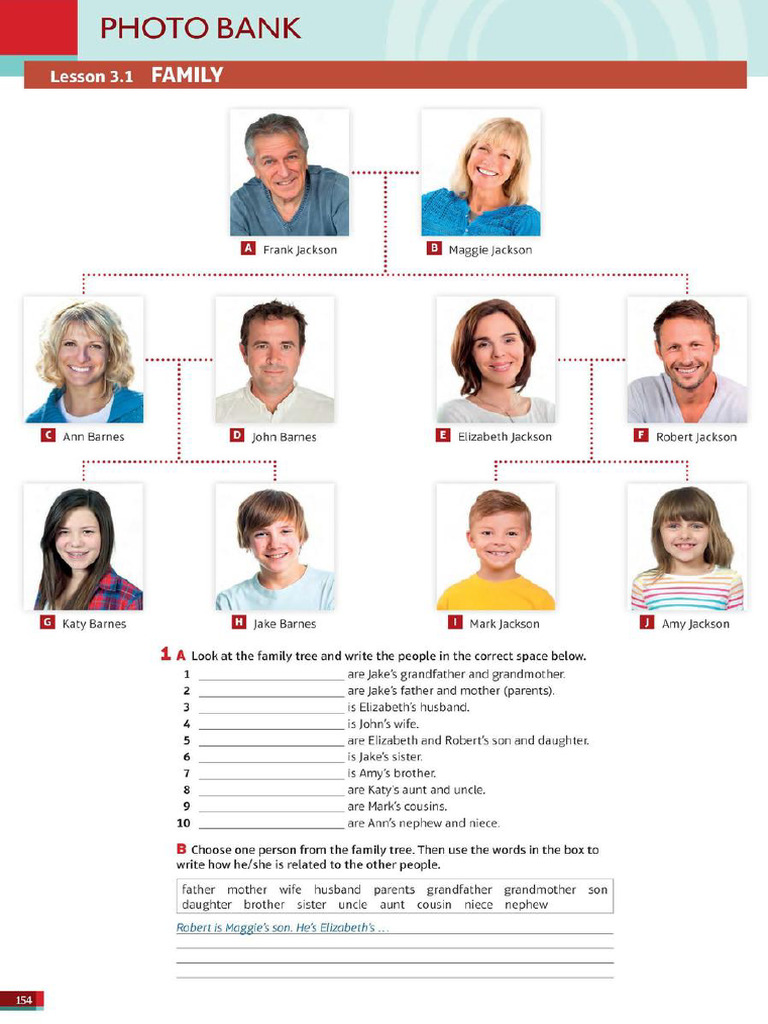 Family Vocab | PDF