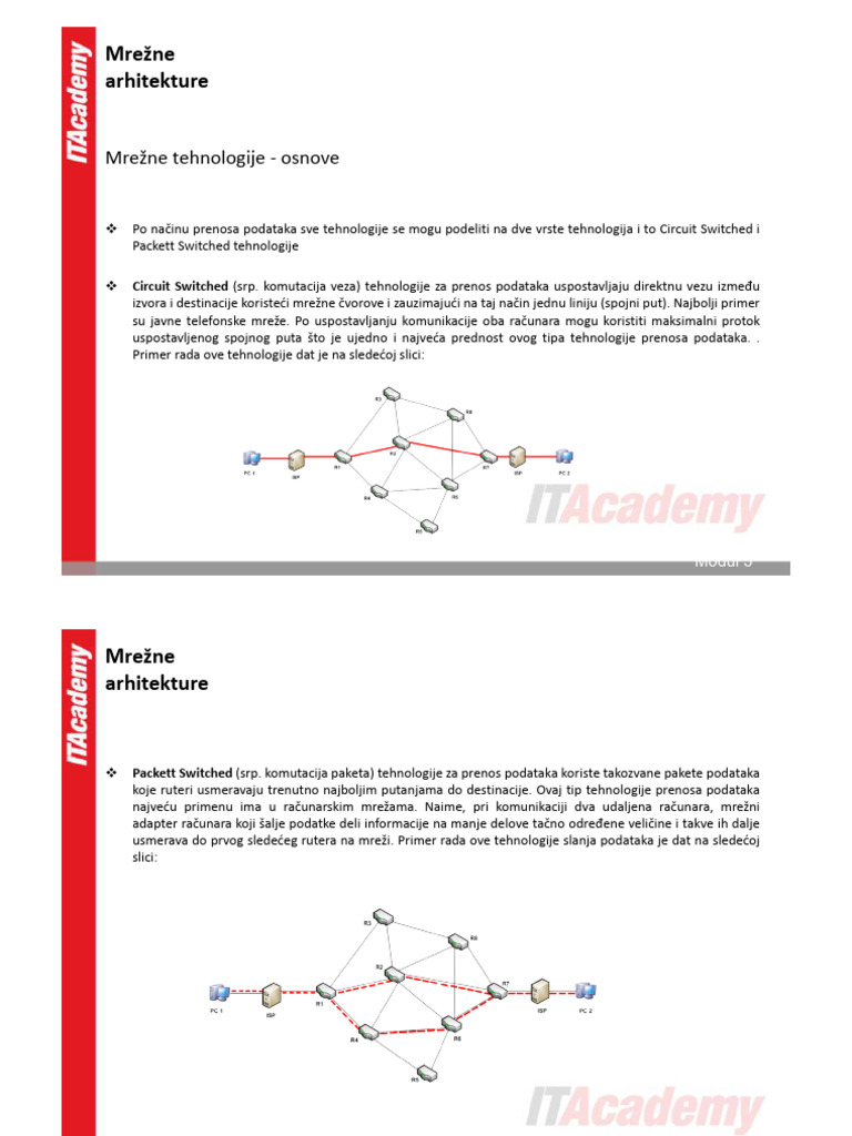 Kopmijuterske Mreze - 12 | PDF