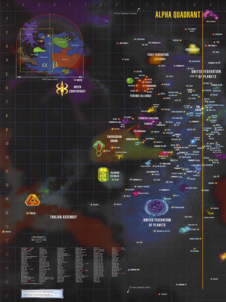 Alpha Quadrant (Stellar Cartography) | PDF