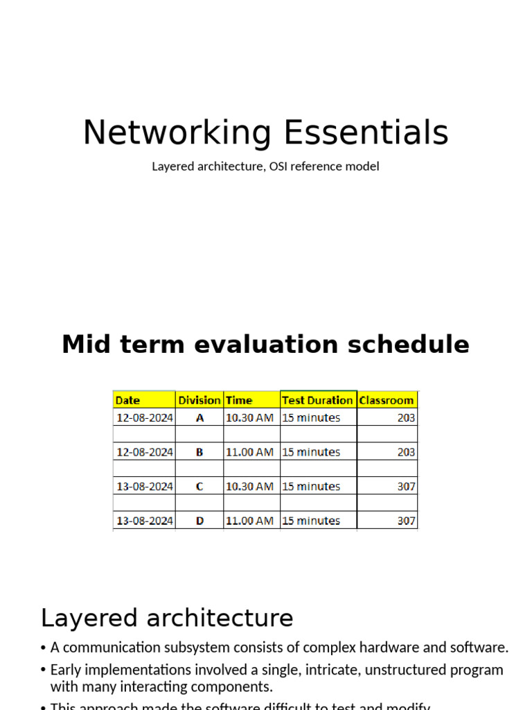 Layered OSI Model (2) | PDF | Osi Model | Computer Network