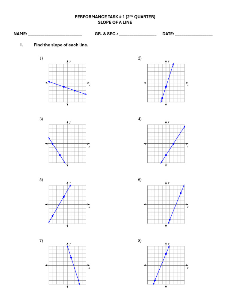 Slope of A Line Peta 1 2ND Q | PDF