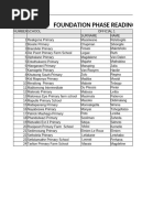 QMS Work Plan for Departmental Head 2023 | PDF