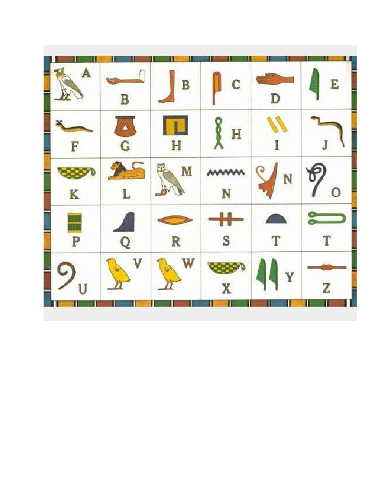 Abecedario Egipcio | PDF