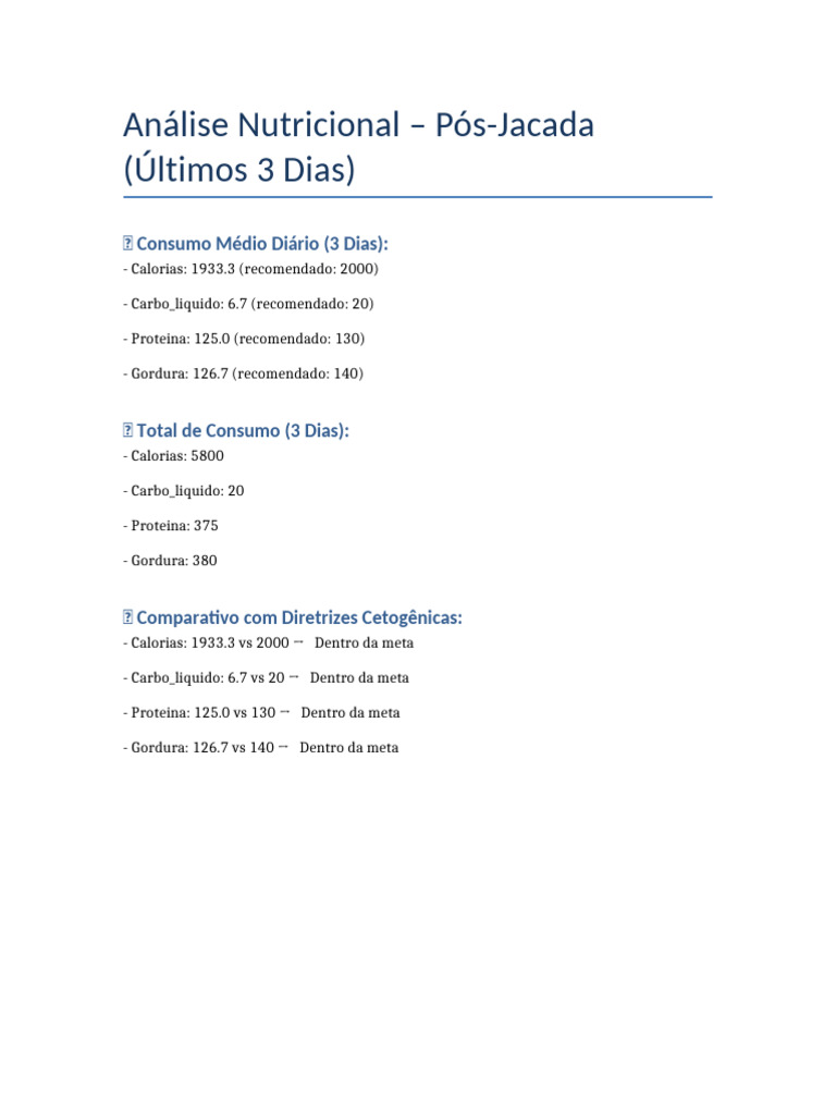 Analise Cetogenica 3 Dias Pos Jacada | PDF