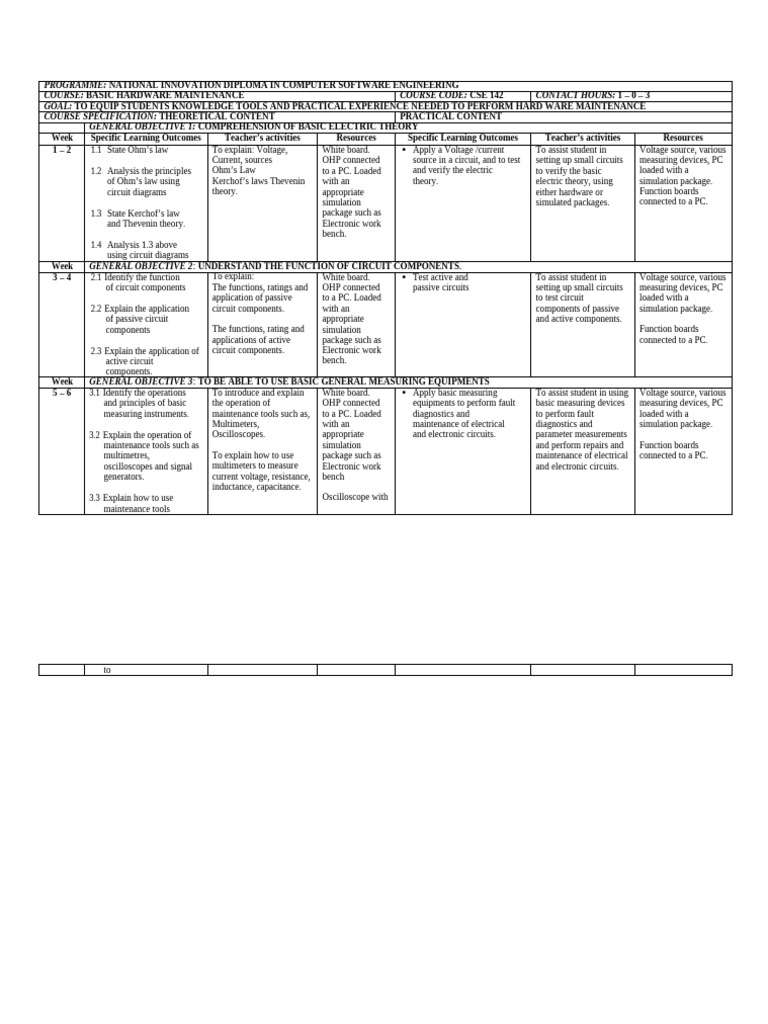 Basic Hardware Maintenance | PDF | Electrical Network | Electromagnetism