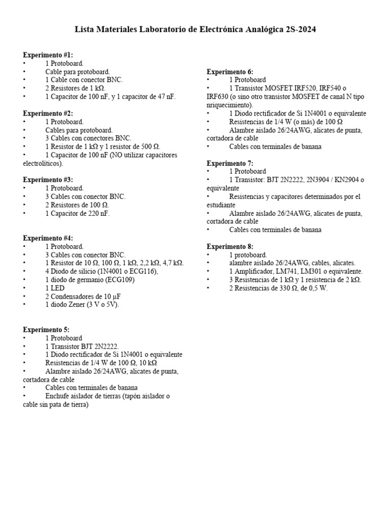 Lista_Materiales_Lab_Electrónica_Analógica_2024-S2 | PDF | Transistor | Resistor