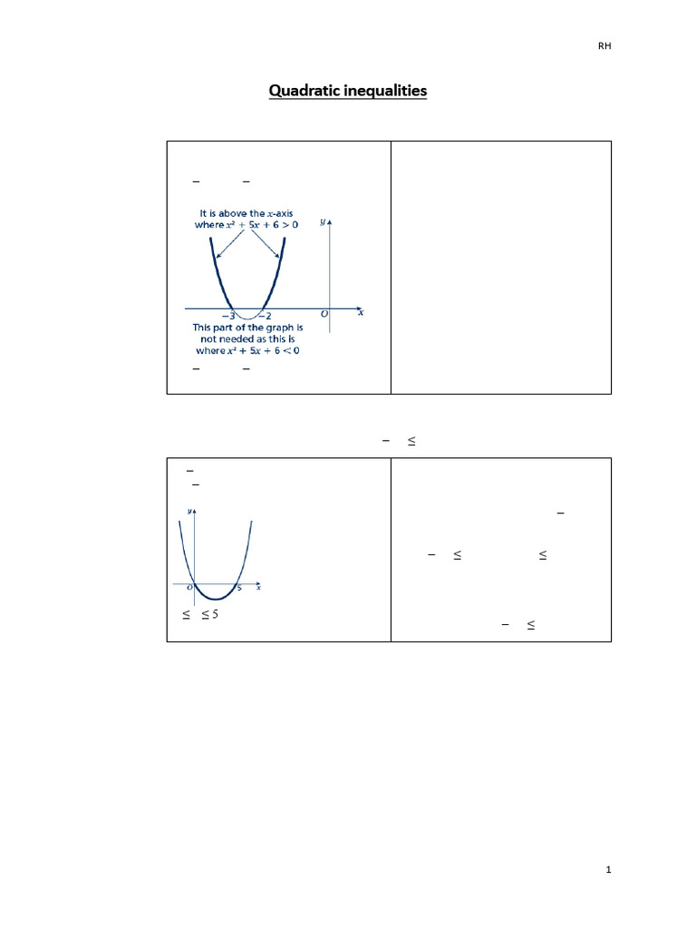 Solving Quadratic Inequalities | PDF | Inequality (Mathematics ...