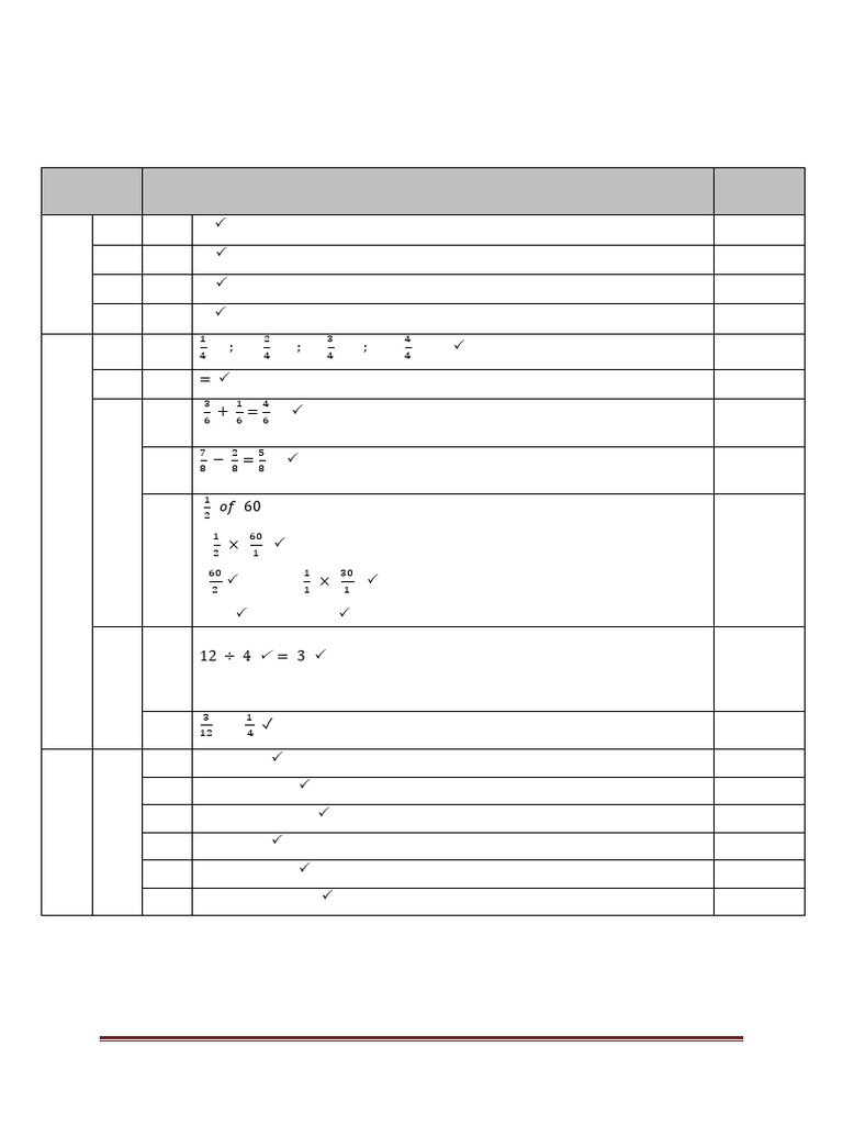 Grade 4 Term 3 Math Test Memo | PDF | Geometry | Convex Geometry