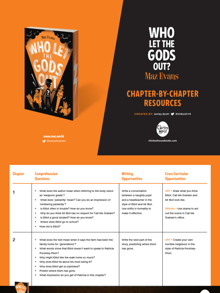 Chapter Resources for "Who Let the Gods Out" | PDF
