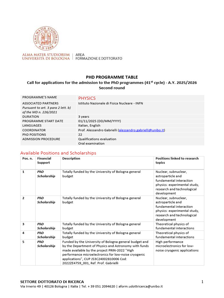 41 2 PHD Programme Table Physics | PDF | Thesis | Doctor Of Philosophy
