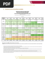 Mapa Dgetaycm-Dgeti-Cecytes Jun-Sept 2024 | PDF | Plan de estudios ...