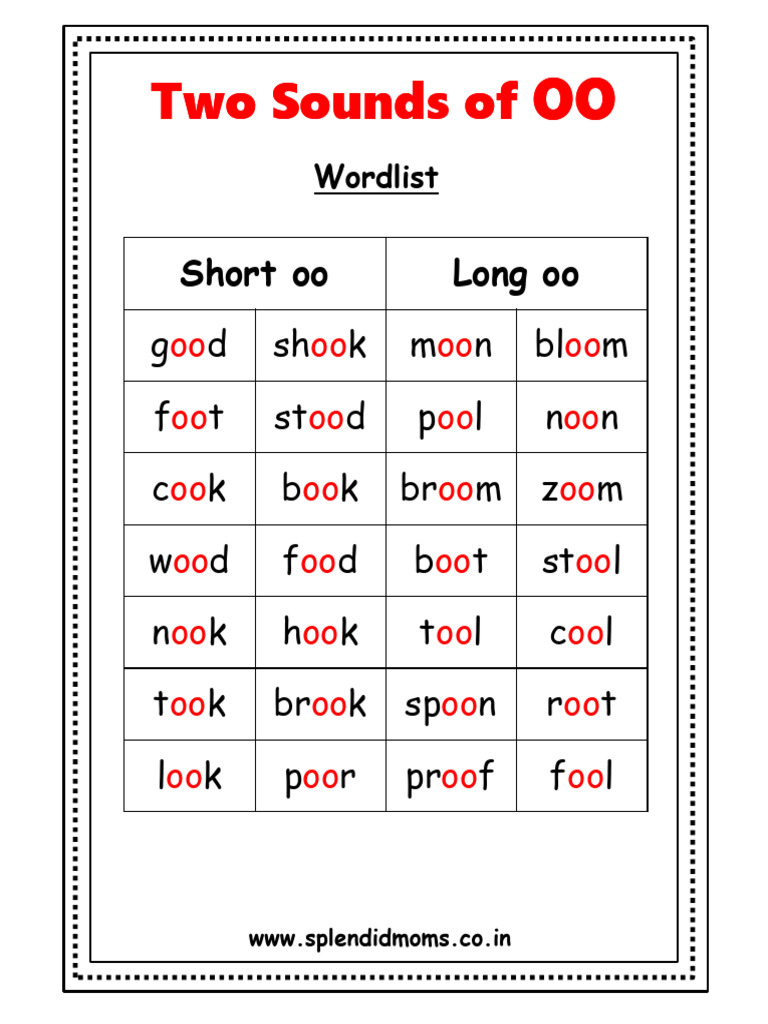 Two Sounds of Oo Word List | PDF
